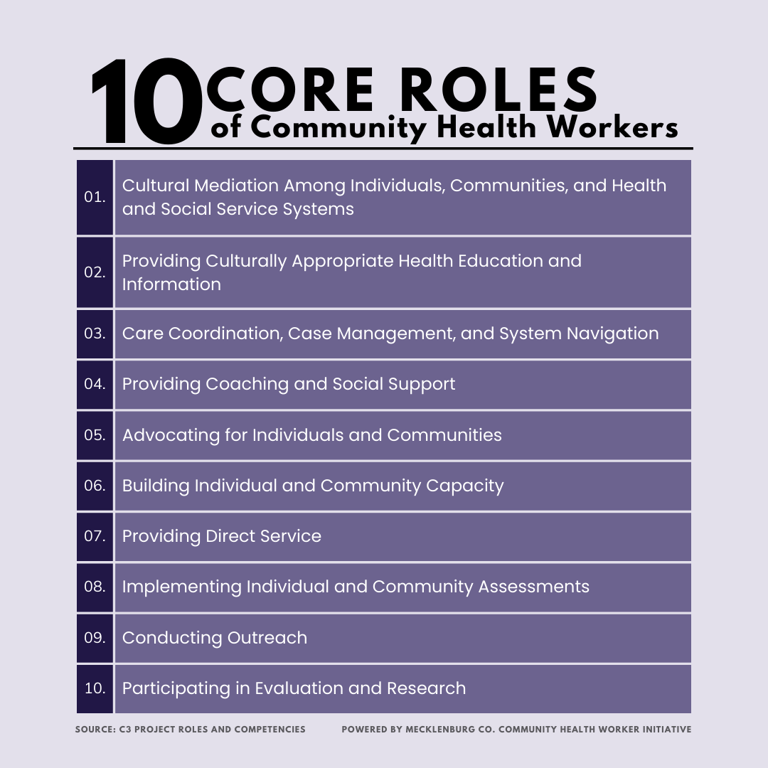 National CHW Awareness Week: Celebrating CHWs - QC Community Connect